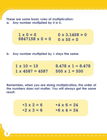 Learning is Fun. SMART KIDS SIMPLE MATHS-MULTIPLICATION